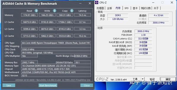 AMD线程撕裂者7980X评测：HEDT发烧平台封神之作！视频编码性能4倍于RTX 4090 - 知乎