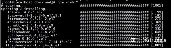 Centos下载RPM包及其依赖RPM包 - 知乎