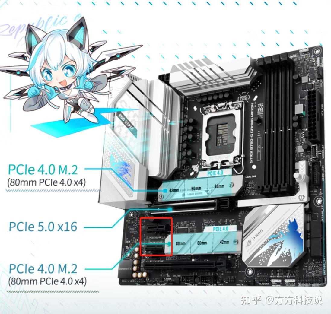 多50就能“超频”？B760微星迫击炮MAX和华硕小吹雪选谁更值 - 知乎