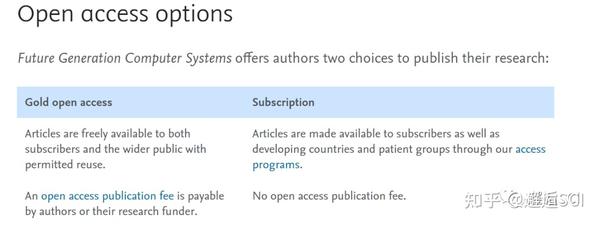 高质量，影响因子7＋，对国人友好，自引率较低 - 知乎