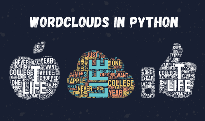 stylecloud：一款可以制作个性化词云图的 Python 神器！ - 知乎