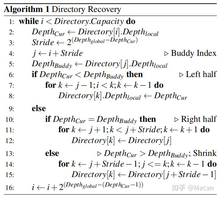 【FAST 19 论文解读】CCEH: Write-Optimized Dynamic Hashing for Persistent Memory - 知乎