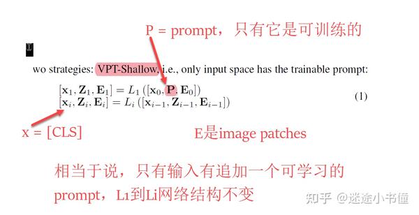 [论文尝鲜]GLoRA-泛化LoRA搞peft - 知乎