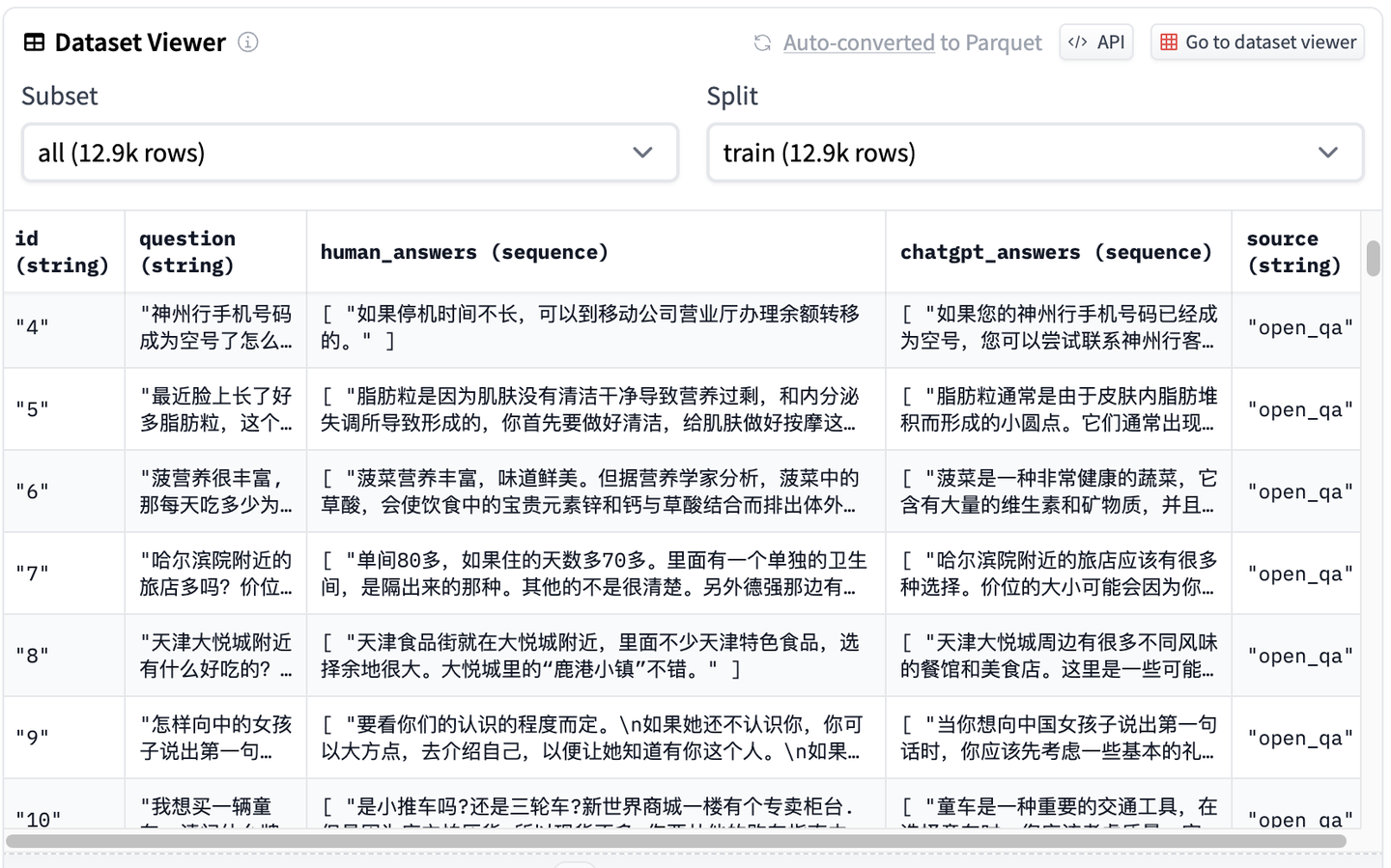 基于 LoRA 的 RLHF - 知乎