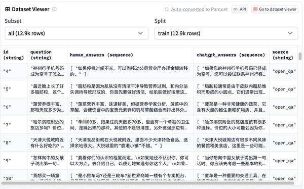 基于 LoRA 的 RLHF - 知乎