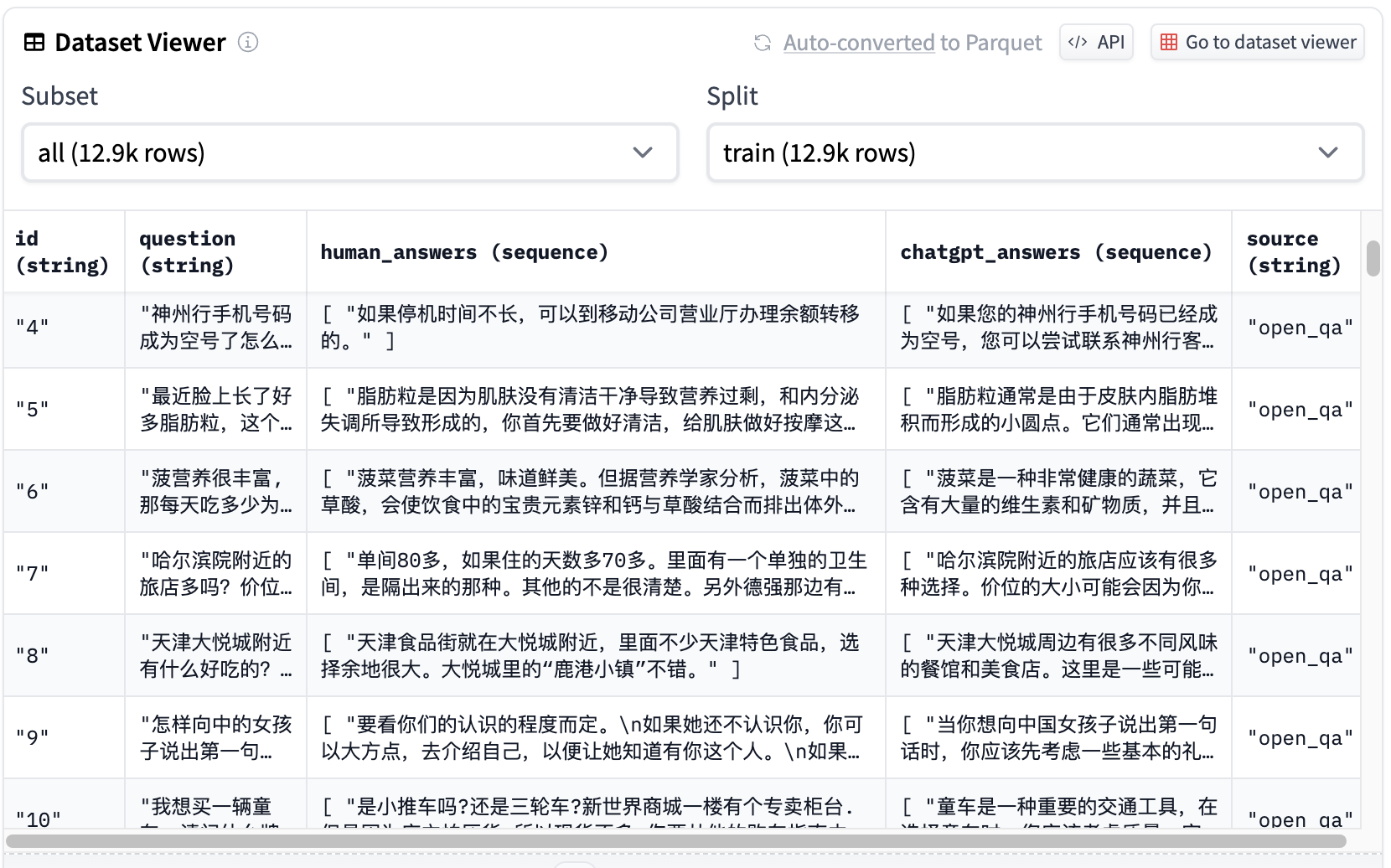 基于 LoRA 的 RLHF - 知乎