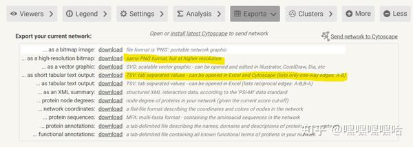 RNA-seq入门实战（九）：PPI蛋白互作网络构建（上）——STRING数据库的使用 - 知乎