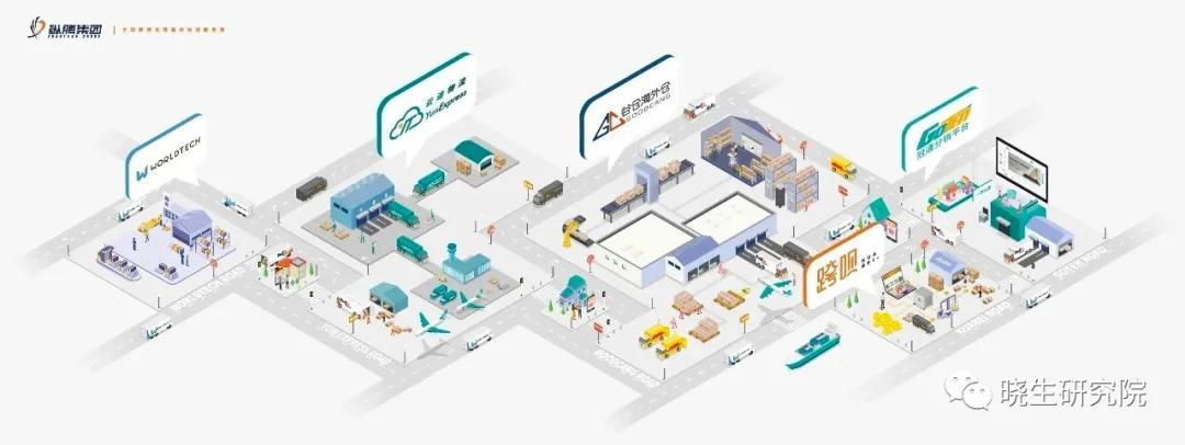 再获5亿元巨额融资，纵腾集团缘何备受资本青睐？ - 知乎