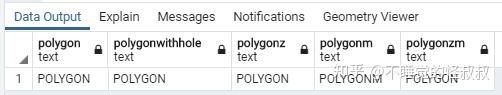 PostGIS空间数据类型的组织与表达（二）：Geography - 知乎
