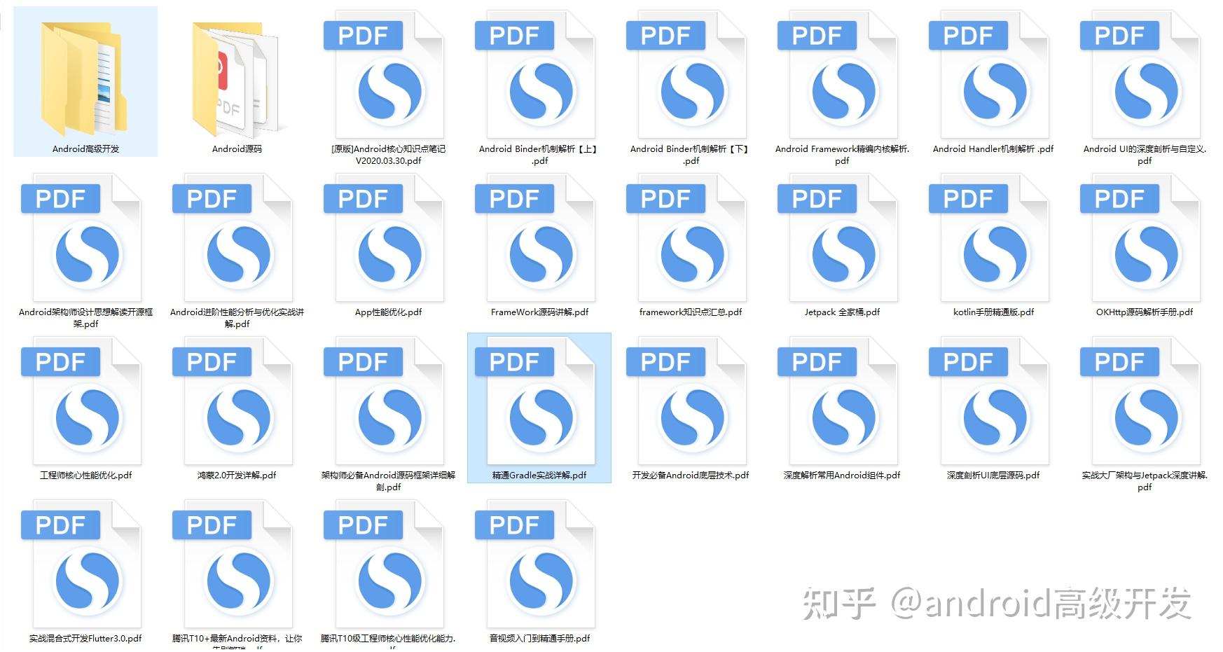 Android核心技术——Jetpack Hilt依赖注入 - 知乎