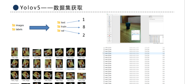Yolov5移植树莓派实现目标检测 - 知乎