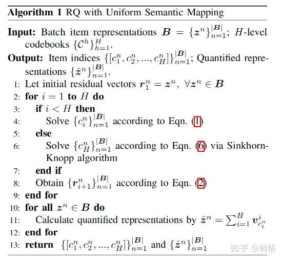 Adapting Large Language Models by Integrating Collaborative Semantics for Recommendation：LLM做推荐 ...