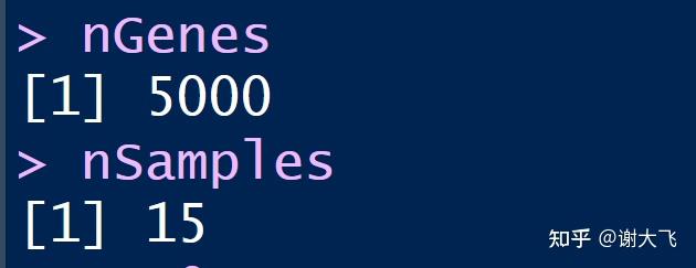 WGCNA模块隶属度(MM)与基因显著性(GS)分析 - 知乎