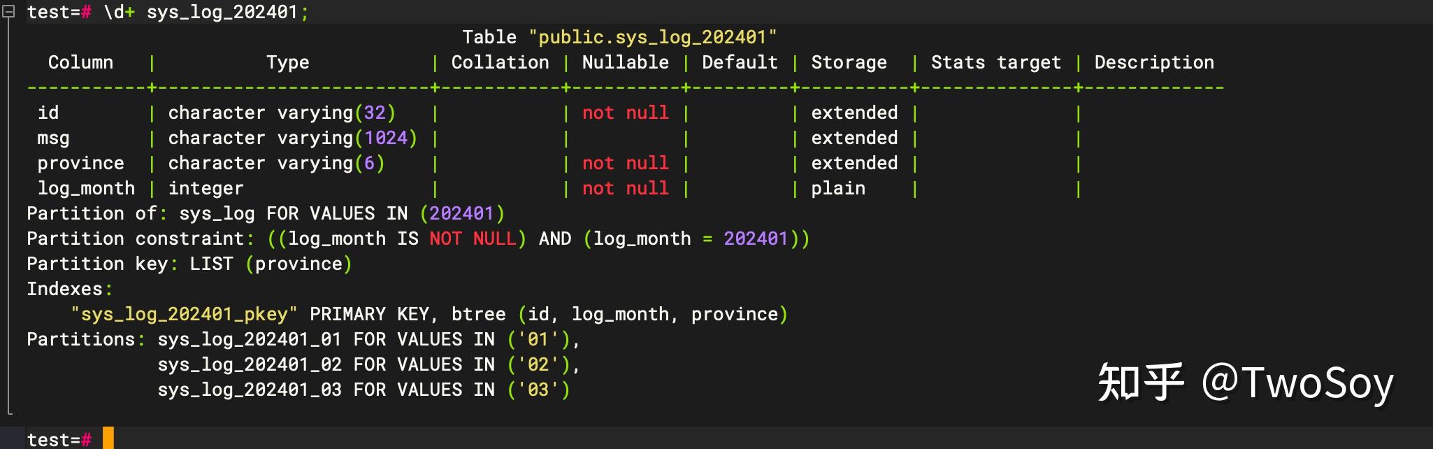 postgresql分区表-List分区 - 知乎