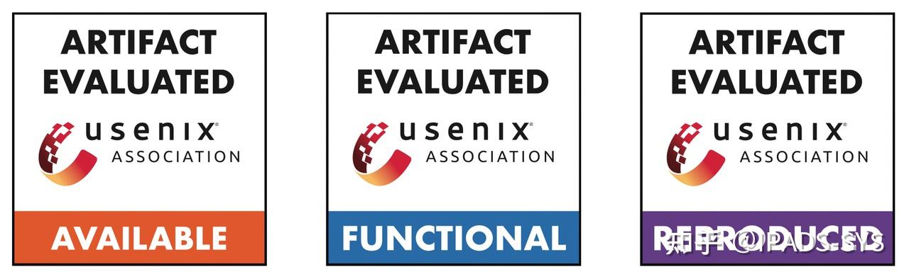 系统研究与AE（Artifact Evaluation） - 知乎