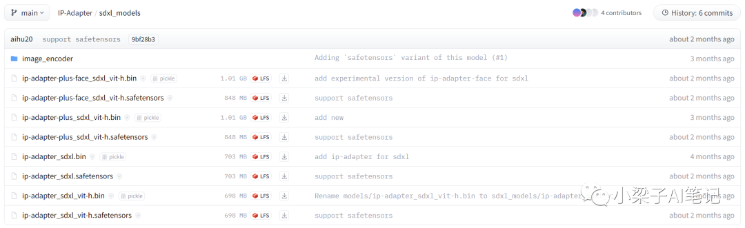 Stable Diffusion【ControlNet】：ControlNet的IP-Adapter预处理器：SD垫图实现 - 知乎