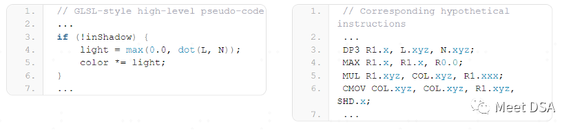 SIMD in the GPU world（GPU世界中的SIMD） - 知乎