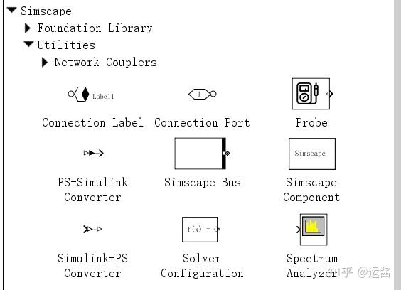 Matlab Simulink搭建弹簧质量块模型（使用simscape) - 知乎