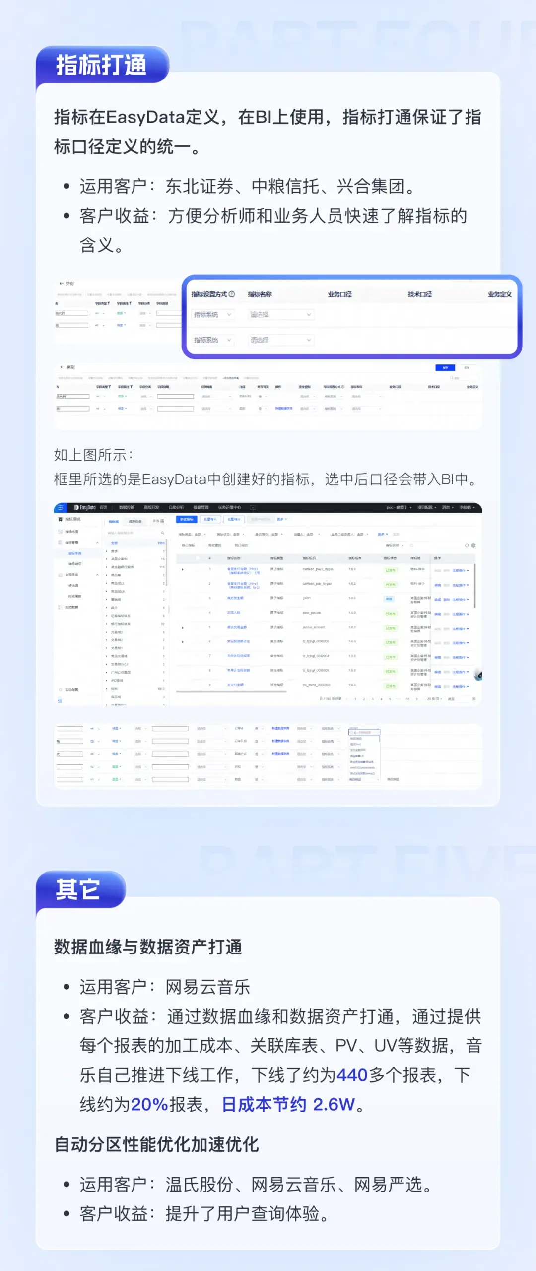 简单聊聊有数BI+EasyData的一体化解决方案 - 知乎
