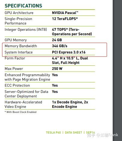 腾讯机智团队分享--GPU数据传输概览 - 知乎