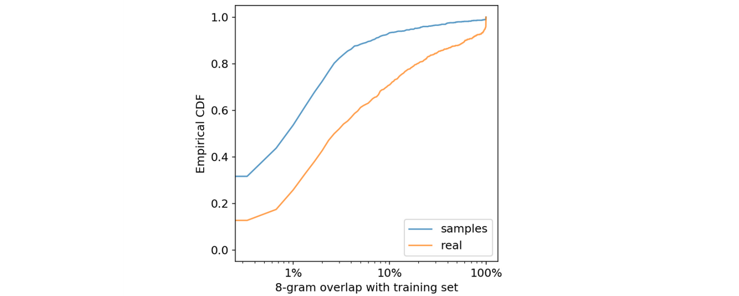 【论文阅读】GPT 2: Language Models are Unsupervised Multitask Learners - 知乎