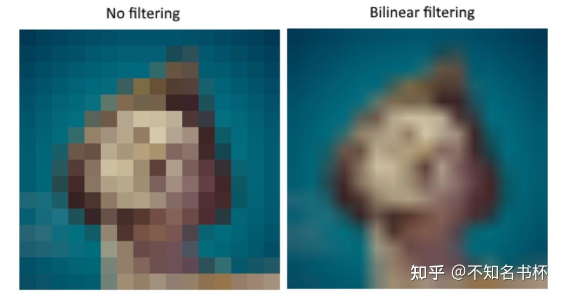 Vulkan Texture mapping - 知乎