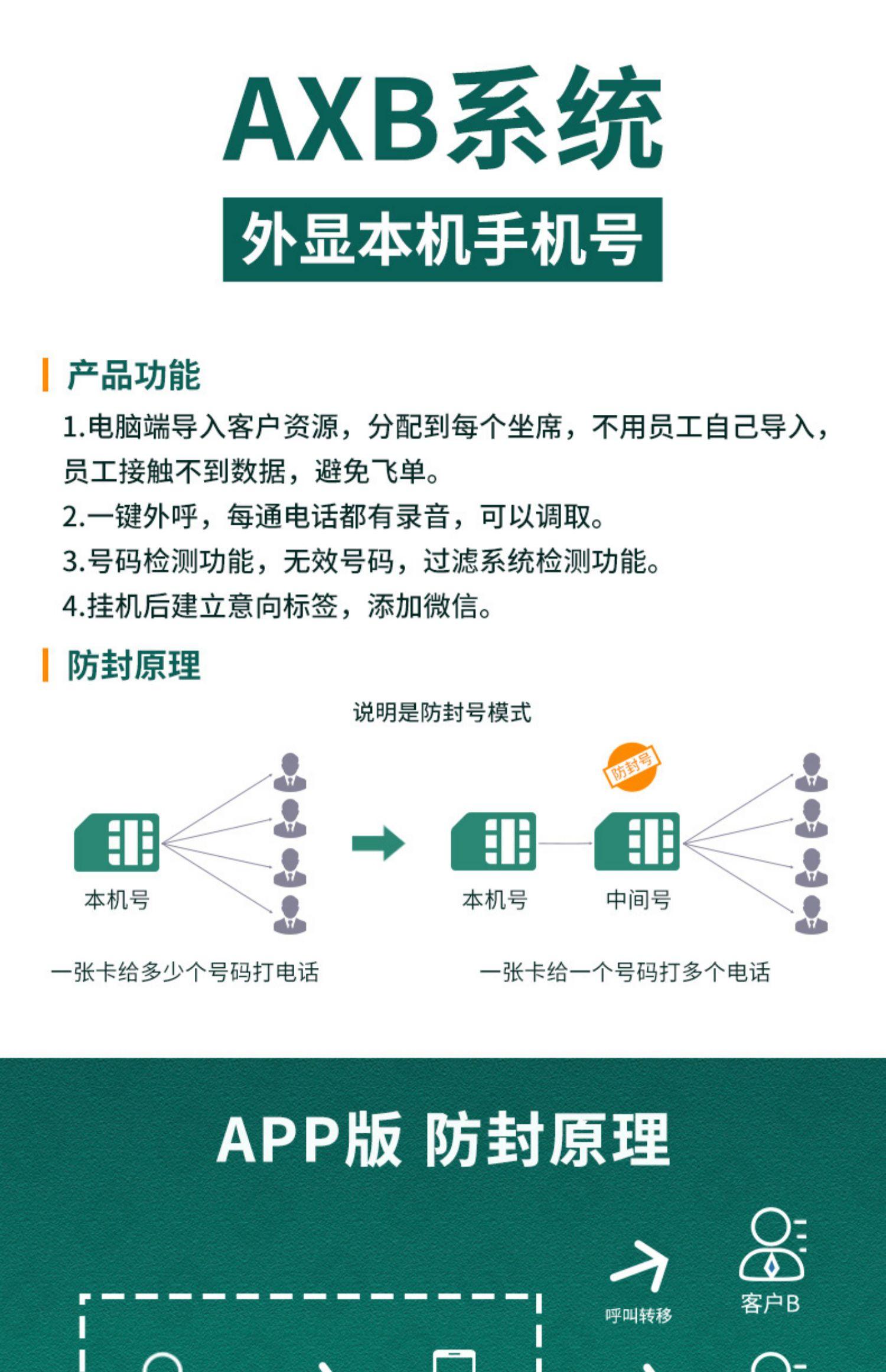 电销卡系统不封号要怎么解决 - 知乎
