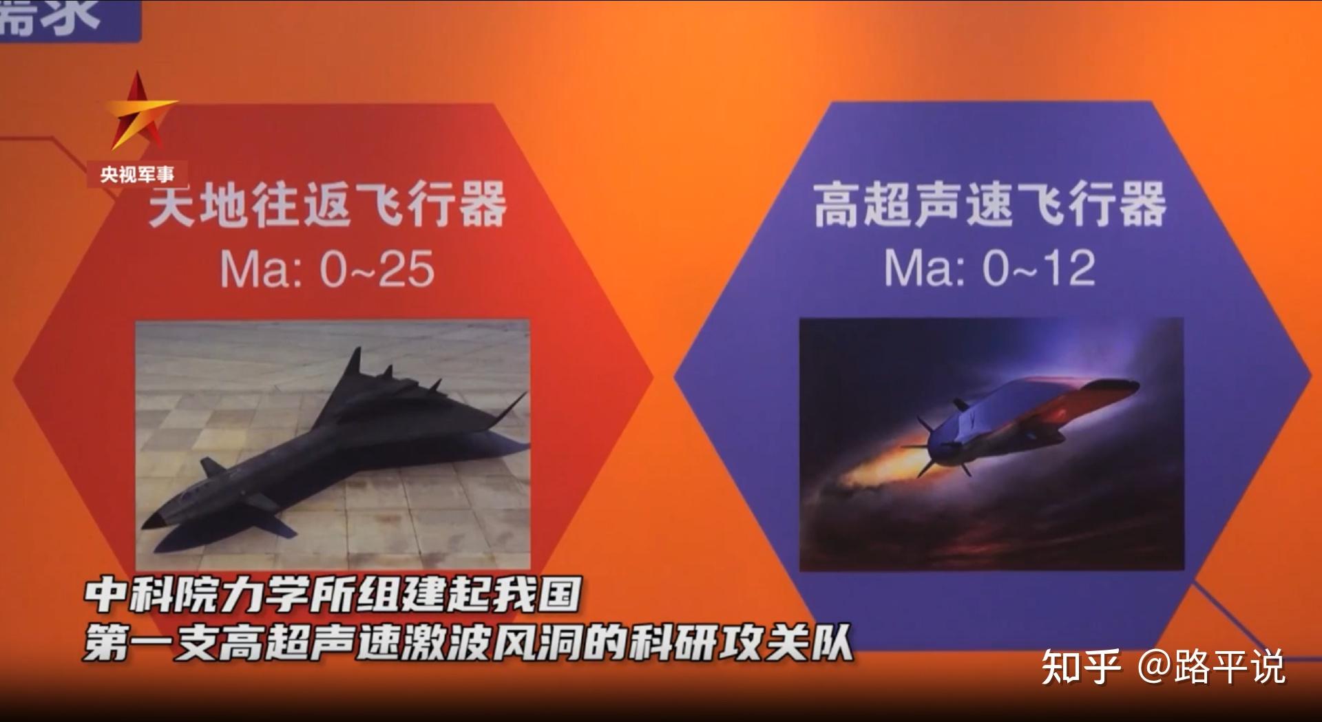 地表最强！JF22风洞领先欧美30年，功率是三峡67%，能回本吗？ - 知乎