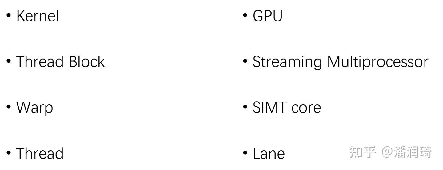 最详细的Triton基础教程第一课：Softmax kernel - 知乎