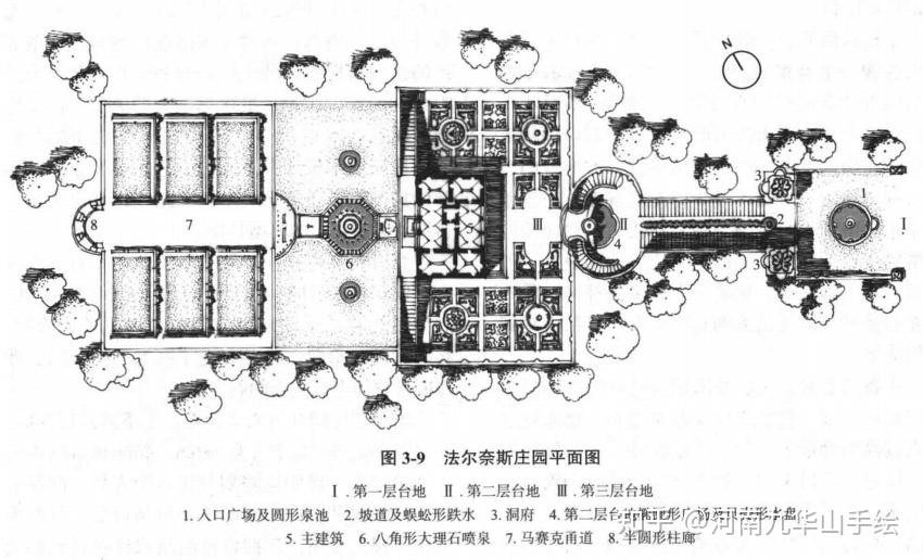 《西方园林史》经典园林平面图-画图题必备素材 - 知乎