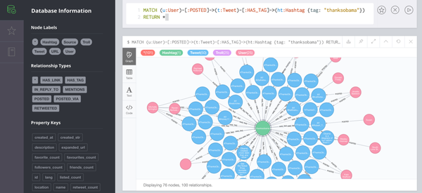 电影知识图谱问答（三）|Apache Jena知识存储及SPARQL知识检索 - 知乎