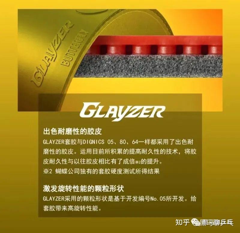 蝴蝶Glayzer和Glayzer 09c的几个问题 - 知乎