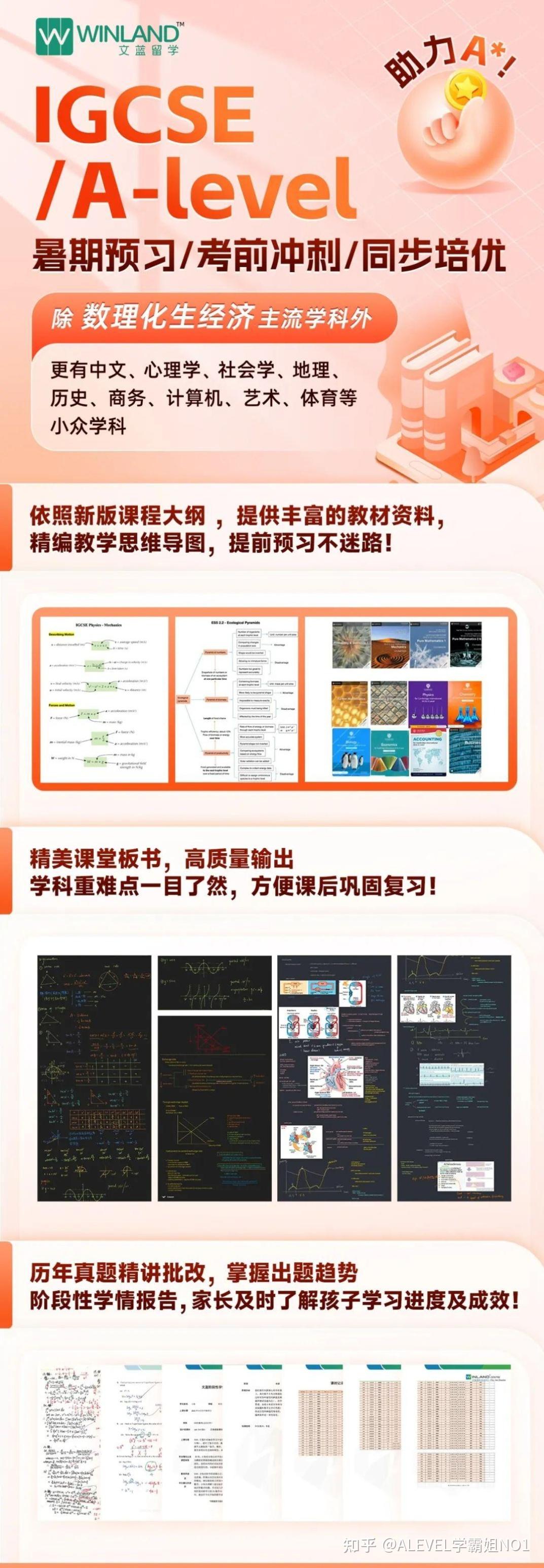 三大国际考试局：秋季A-level&IG考试成绩何时公布？ - 知乎