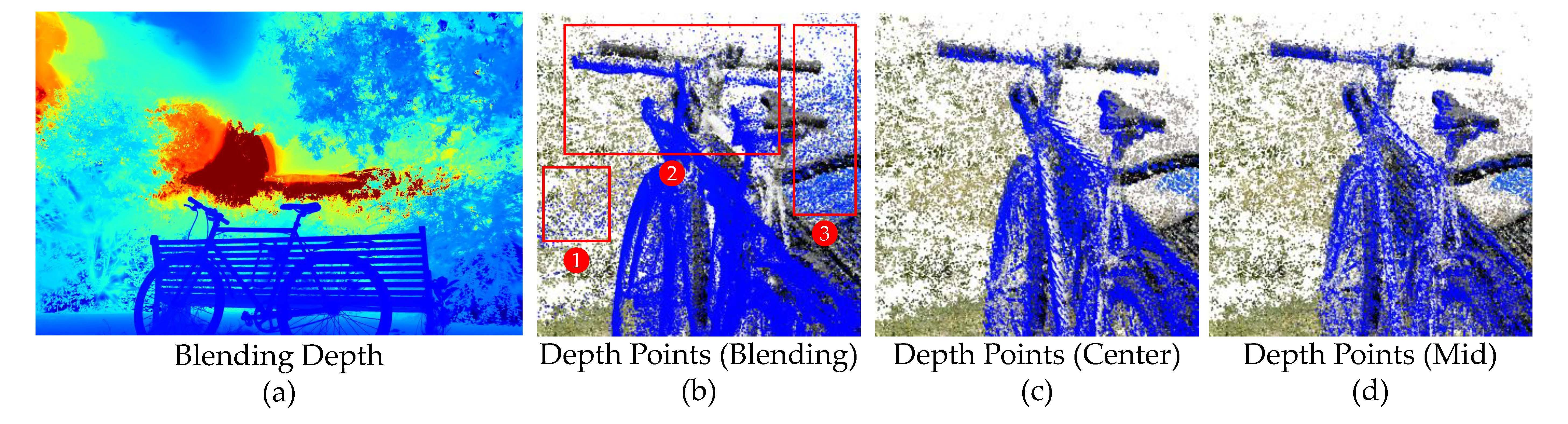 Mini-Splatting: 用有限数量高斯实现三维场景表示 - 知乎