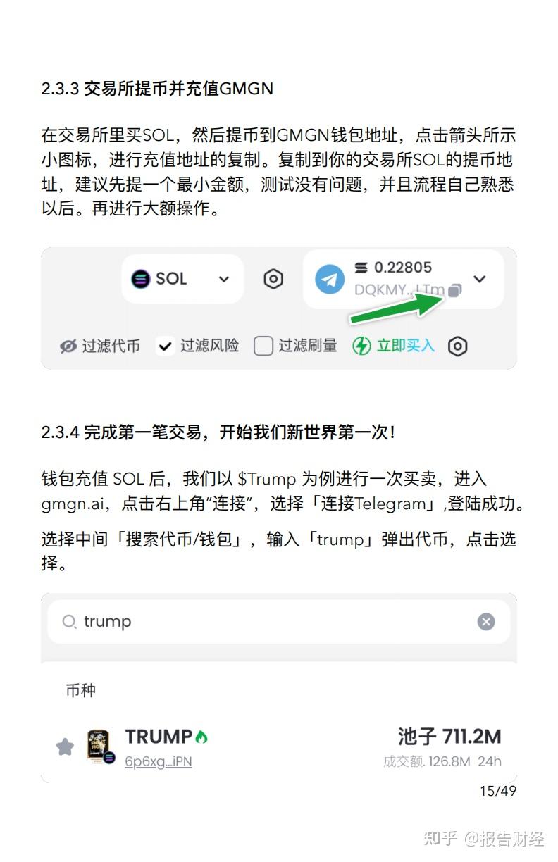 GMGN：从0到1000万美金Meme操作指南 - 知乎