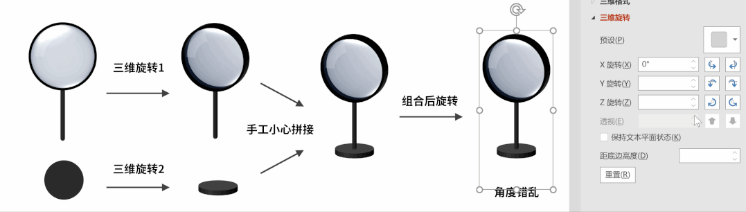 搞定论文插图：PPT科研绘图神器 ThreeD 11 - 知乎