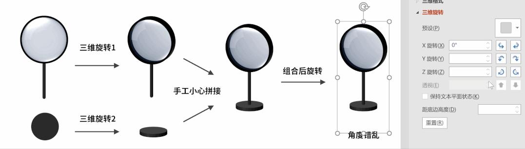 PPT科研绘图从未如此简单：3D绘图神器ThreeD 8.5发布 - 知乎