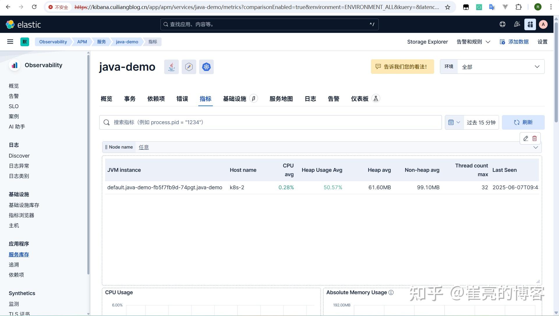 入门OpenTelemetry-Elastic EDOT全家桶方案 - 知乎