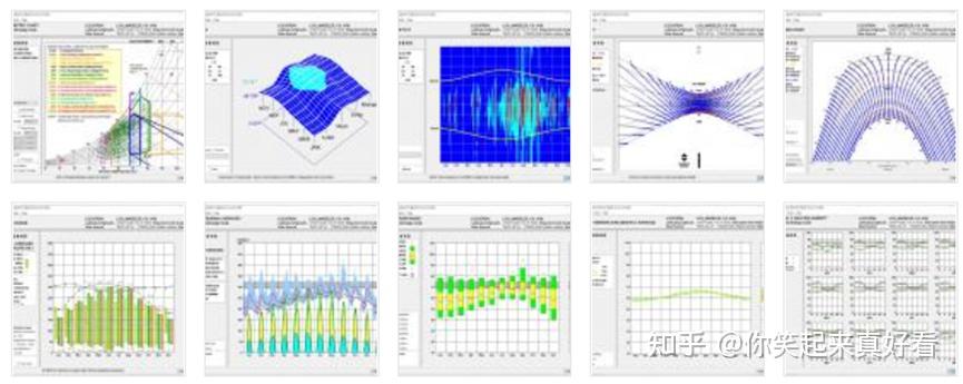 软件工具系列 | 气候分析工具-Climate Consultant - 知乎
