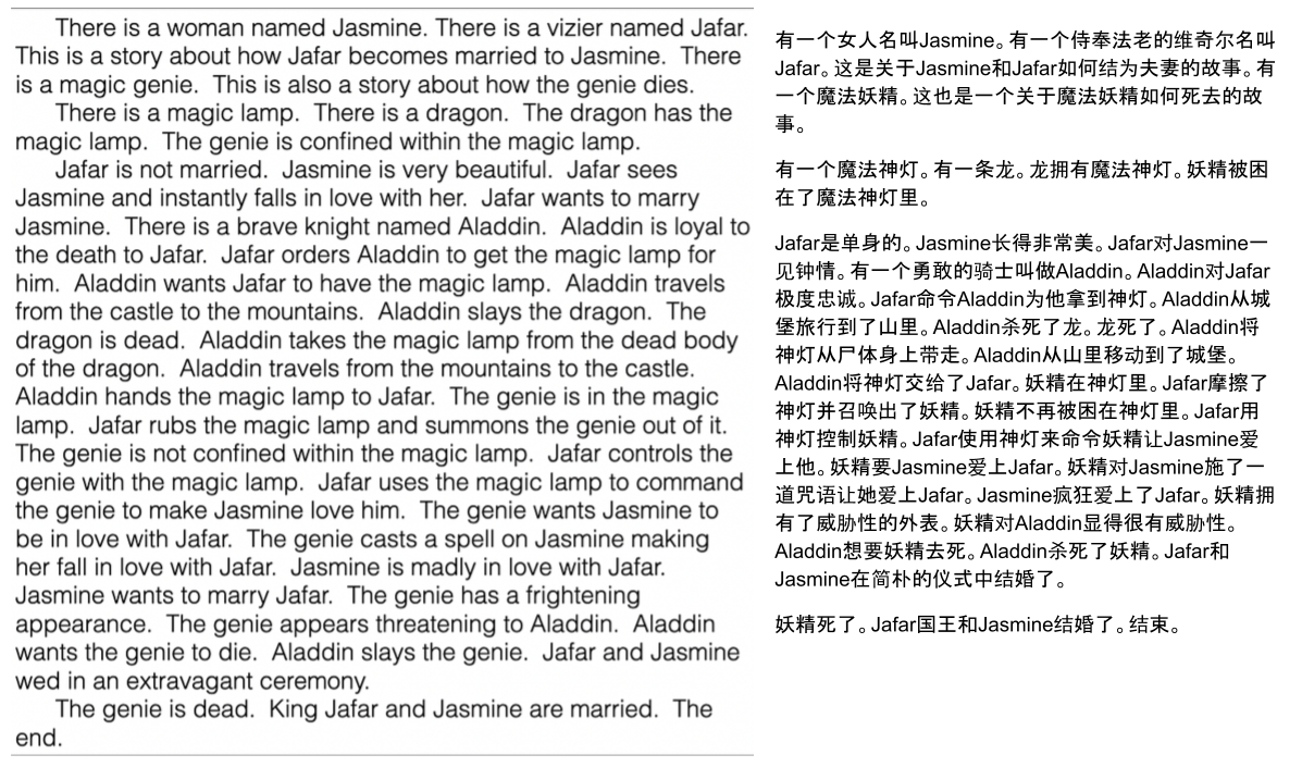 Mark Riedl 人工智能故事生成导论 An Introduction to AI Story Generation (2021) - 知乎