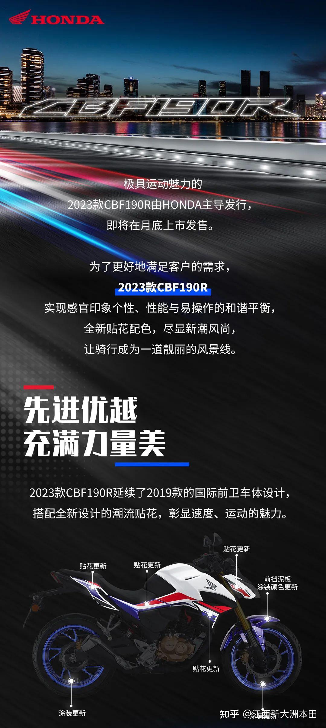 23款CBF190R有哪些改变？ - 知乎