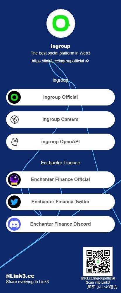 link3.cc打造属于您的web3.0专属数字ID - 知乎