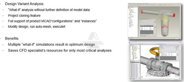 技术分享 | Simcenter FLOEFD前端流体仿真软件 - 知乎