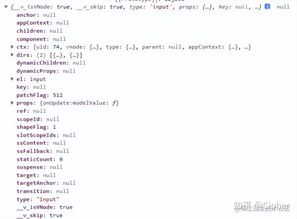 Vue3 封装自定义指令实践 - 知乎