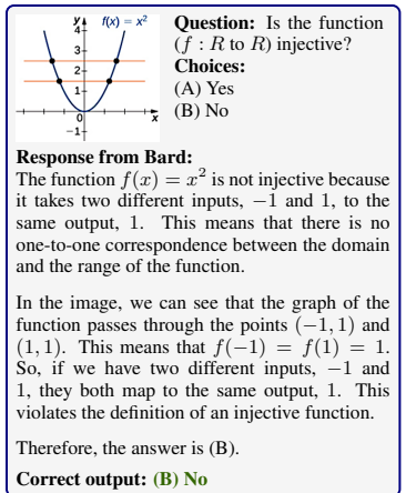 VLM推理能力评测集（1）：MathVista - 知乎