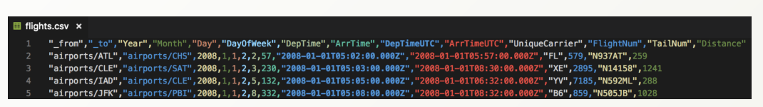 ArangoDB避坑 - 知乎