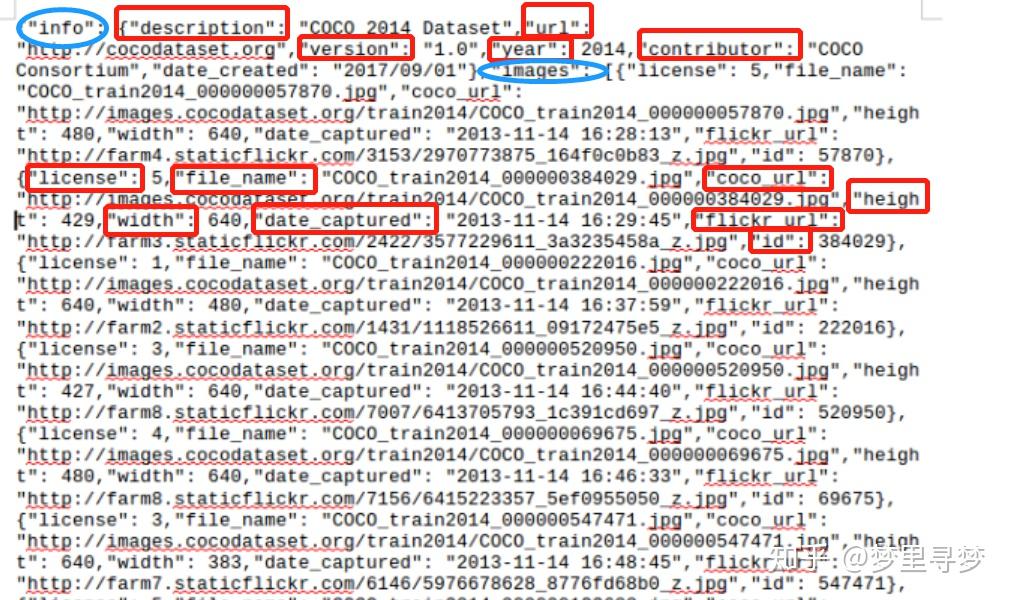 COCO数据集的简单介绍 - 知乎