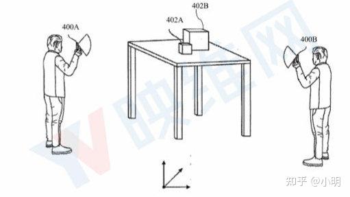 基于标记与无标记的AR案例剖析 - 知乎