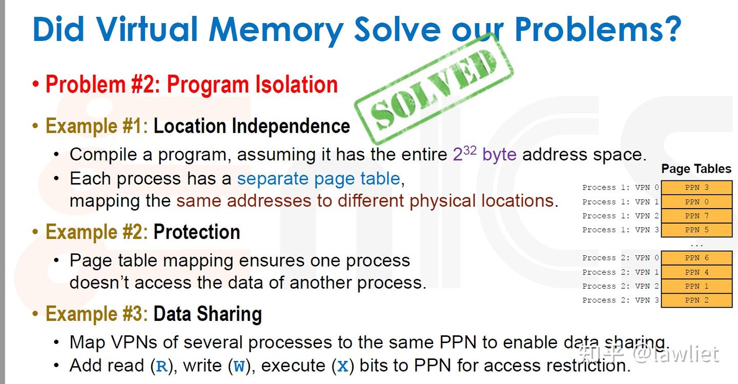 SoC 101（六）：Memory - 知乎