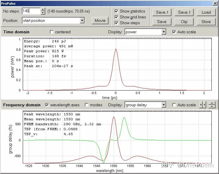 RP ProPulse 脉冲传输模拟|全面解析 - 知乎